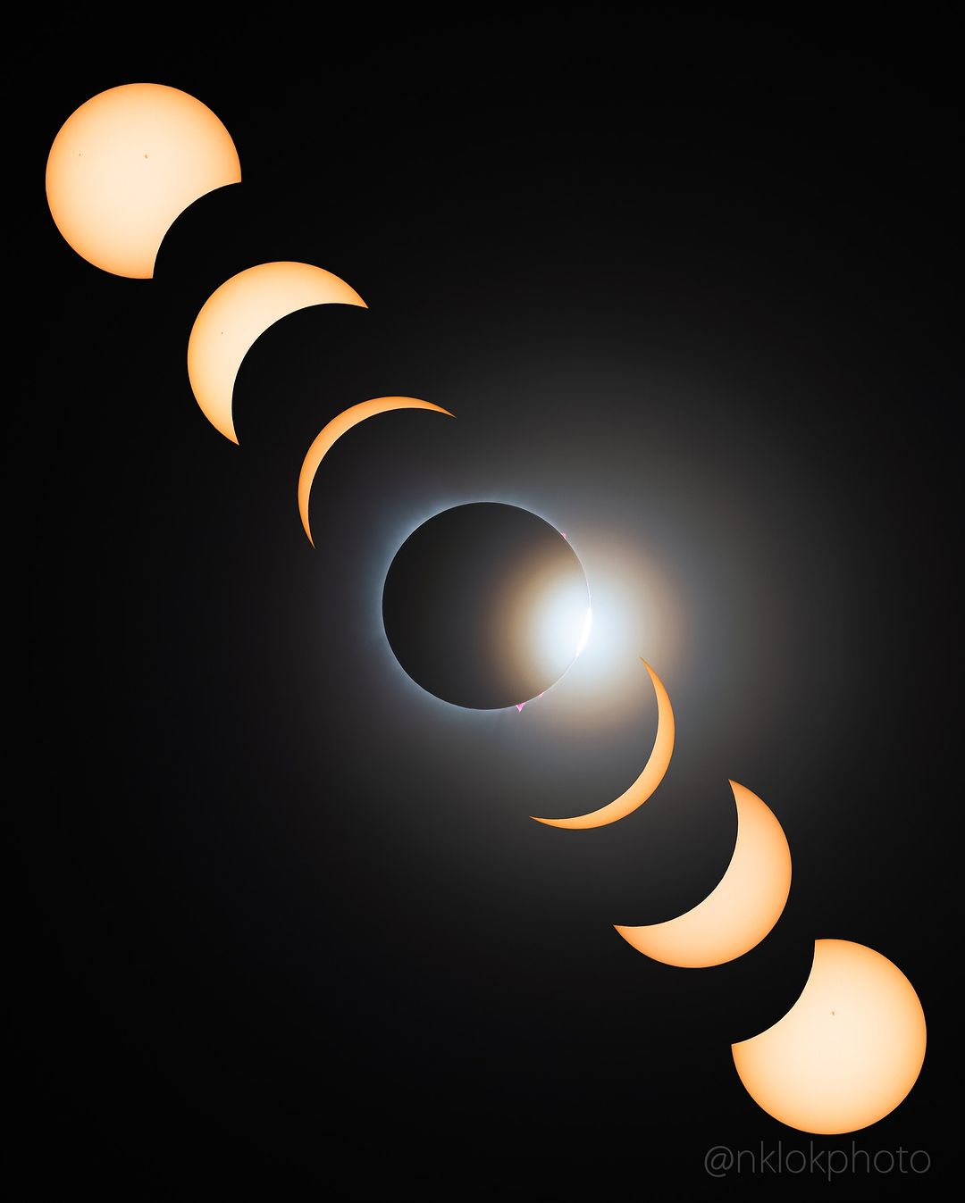 Sun Sign Vs Moon Sign: What are they and their Difference? – Daily ...