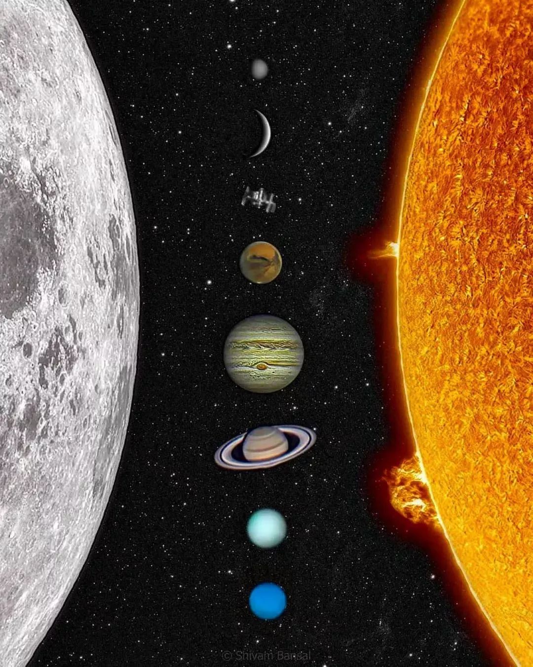 Guide to the Planets in Astrology & What They Each Represent – Daily ...